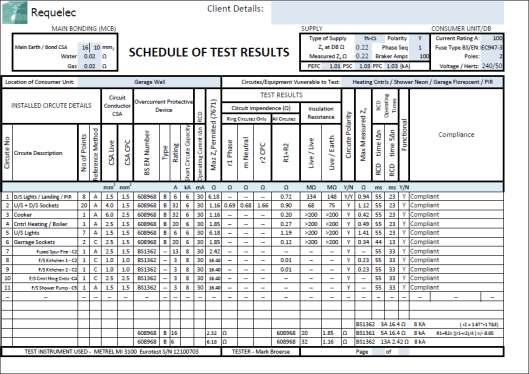 Periodic Testing and Inspection / EICR | Requelec